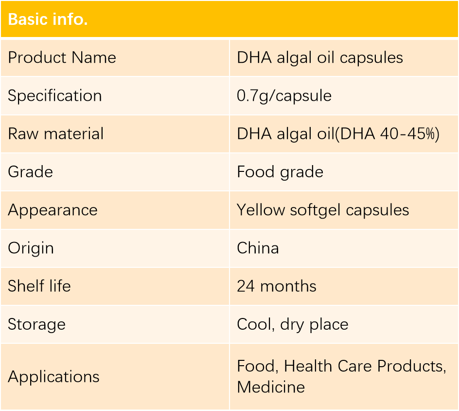 China DHA Omega 3 Algal Oil Softgel Capsule Manufacturer and Supplier ...